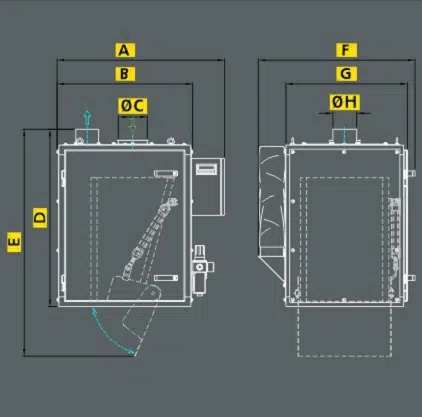BBS continuous flow or batch scales